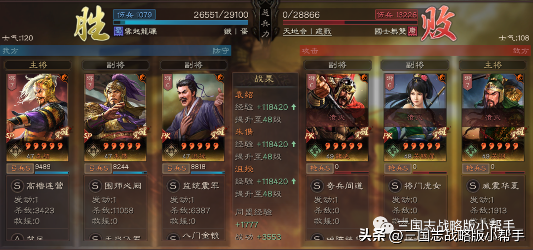 三國志戰略版PK賽季S13最新陣容排行、T0陣容天梯表 - 資訊咖
