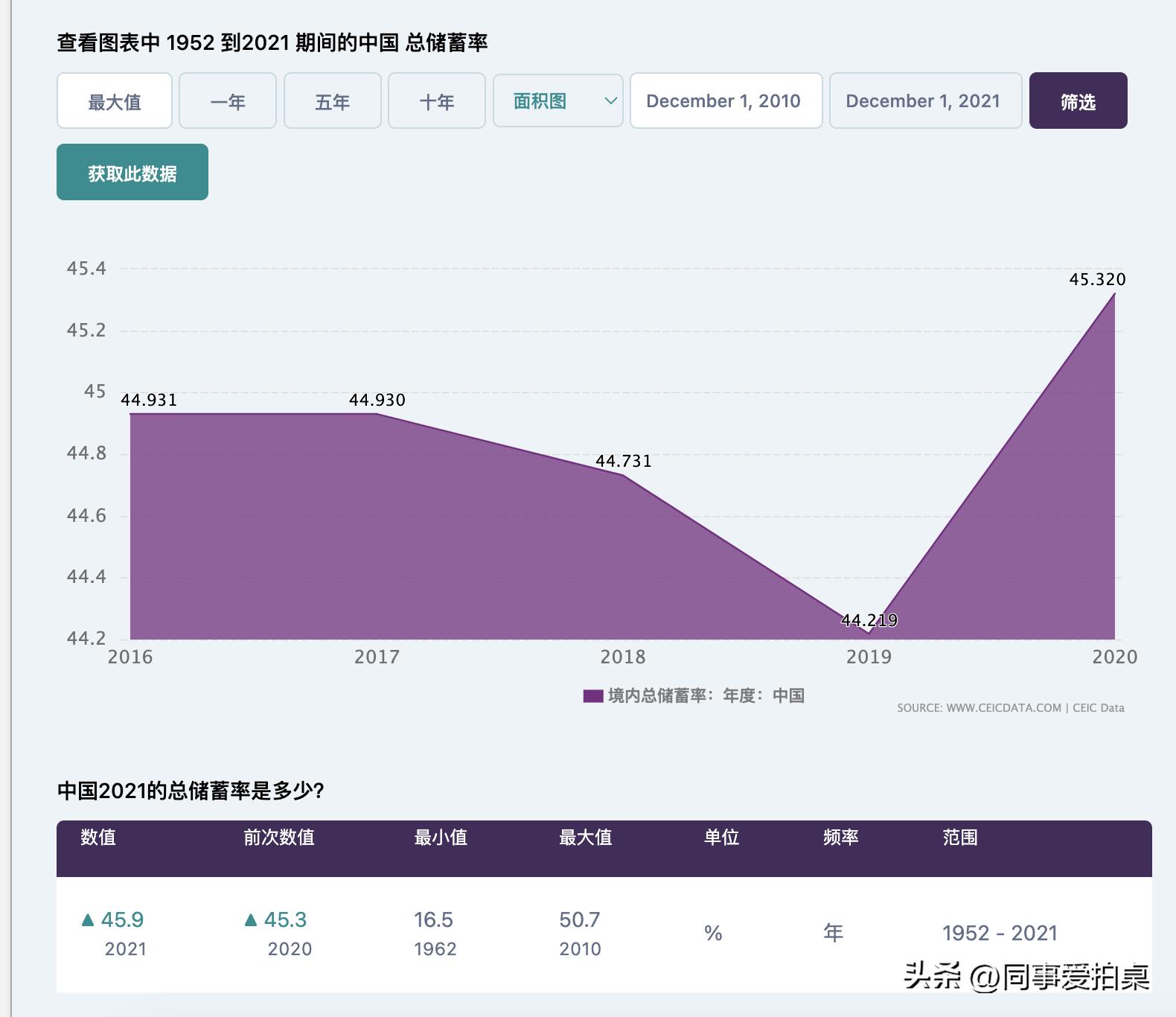 The Importance of Savings and Strategies for Building an Emergency ...