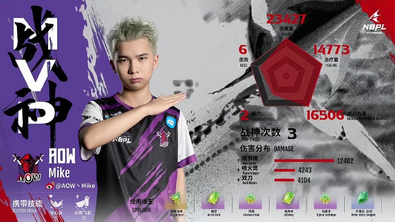 Eternal Calamity NBPL: Spider leads into the weekly finals, and the major players hit the weekly ...