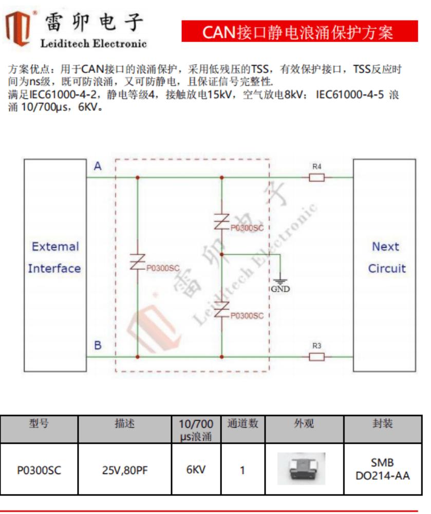 Functional modules of battery management system BMS and electrostatic ...