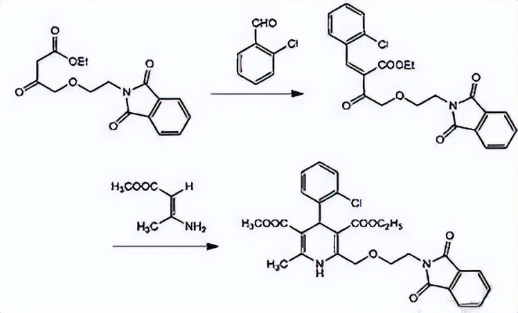 Two antihypertensive drugs have been exposed to contain carcinogenic ...