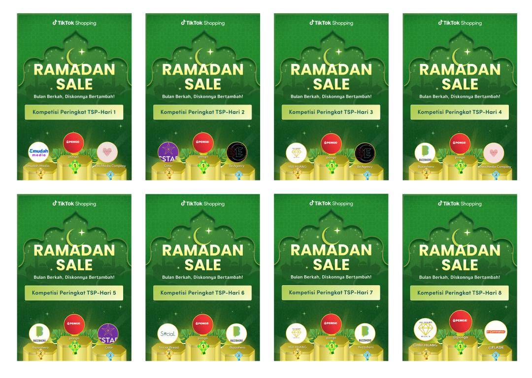 TikTok news: PONGO the orangutan wins the "Ramadan TSP Challenge" - iNEWS