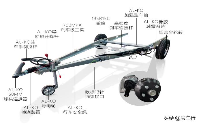 Panoramic windows, German AGCO chassis, less than 9W, Dachi DT471 ...