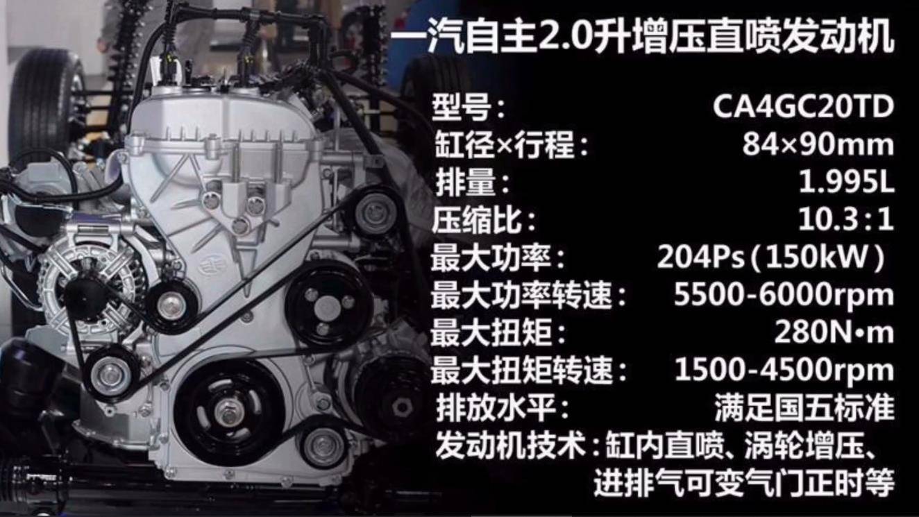 Analysis of the original autonomy of Hongqi power system: only it can ...