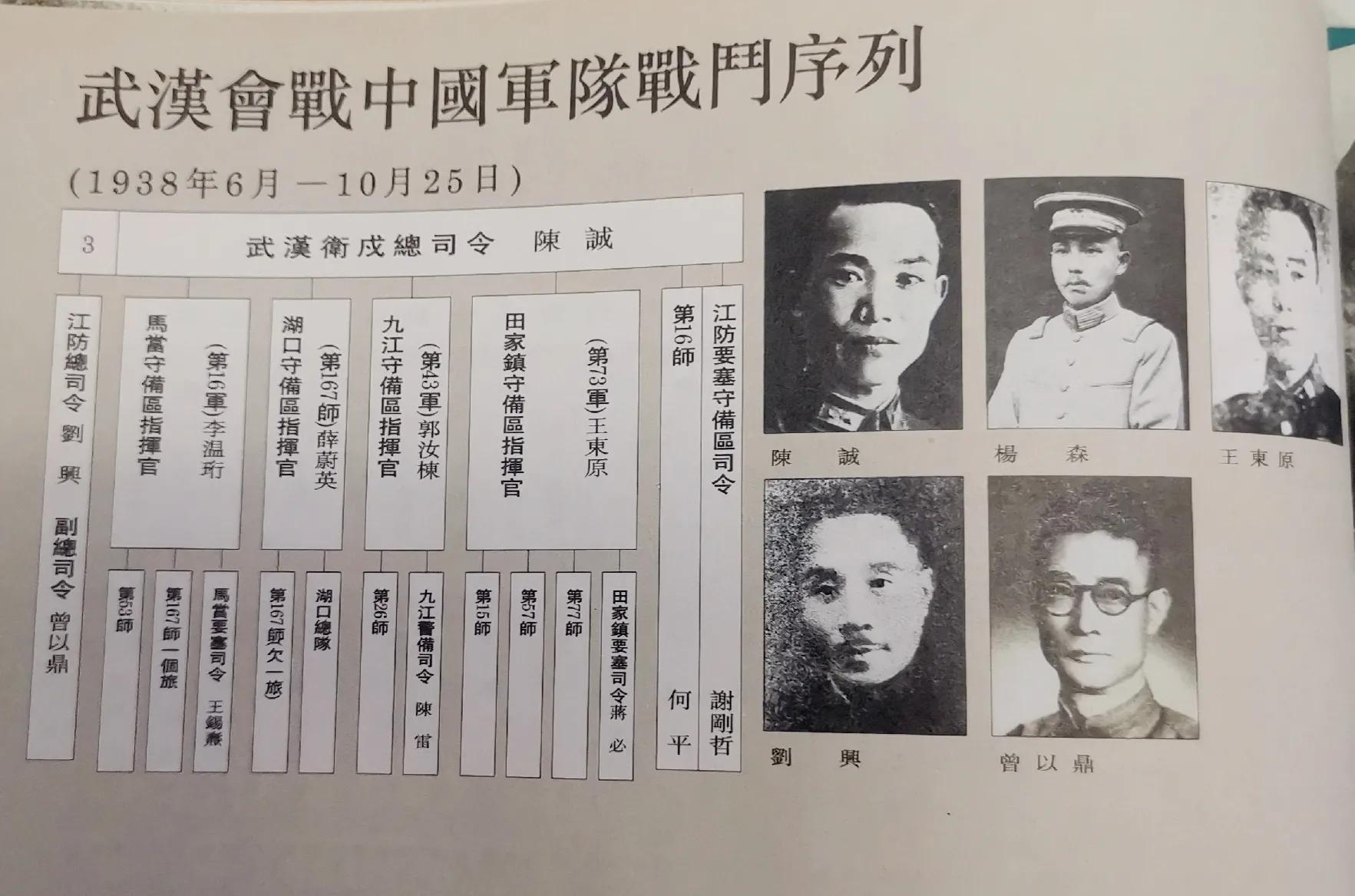 The Chinese Anti-Japanese Situation Record (24) The Battle of Wuhan ...