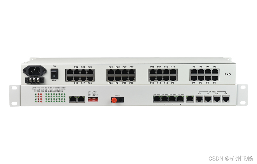 Introduction to the difference between single-fiber and dual-fiber ...