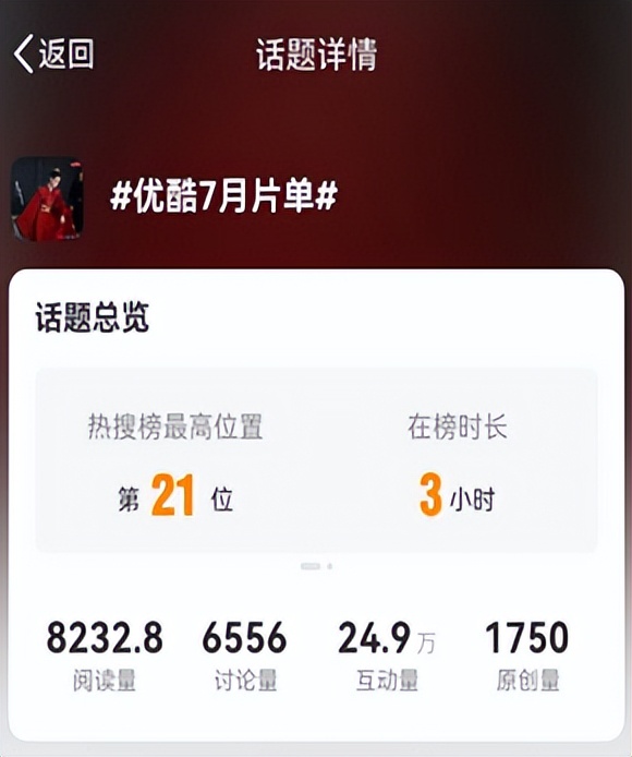 Domestic dramas can be exaggerated, but don't be absurd - iMedia