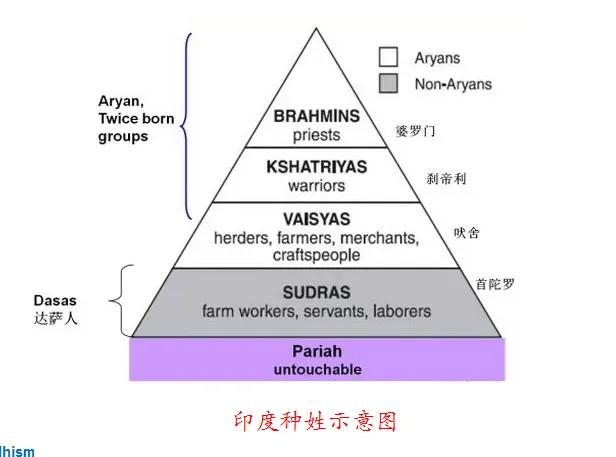 The origin and division of Hinduism and Buddhism - iNEWS