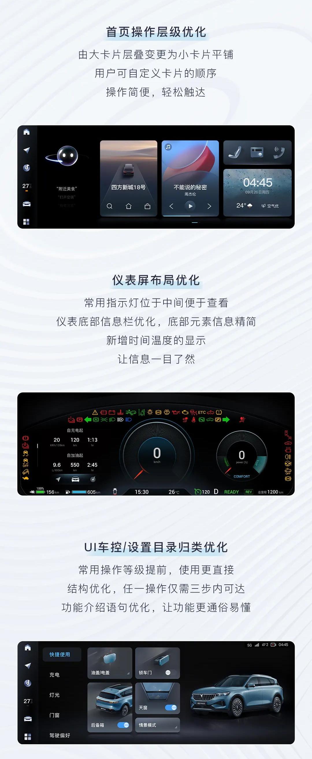 Lantu Auto OTA 2.0 upgraded; Lava Blaze 5G new phone released; Samsung A04s released in India ...