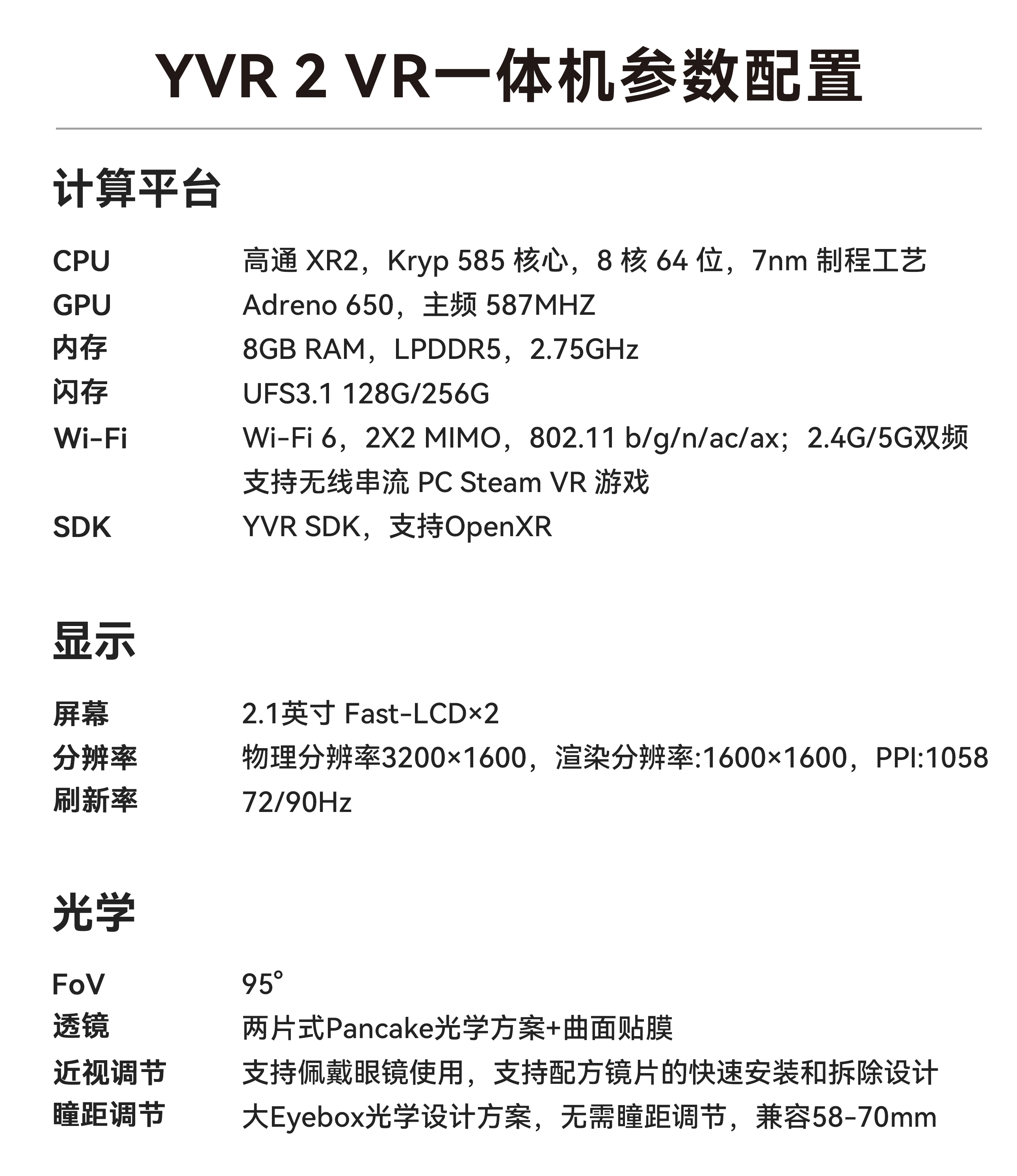 "VR Gyro Disassembly Machine Series" in-depth disassembly of YVR 2 VR all-in-one machine - iNEWS