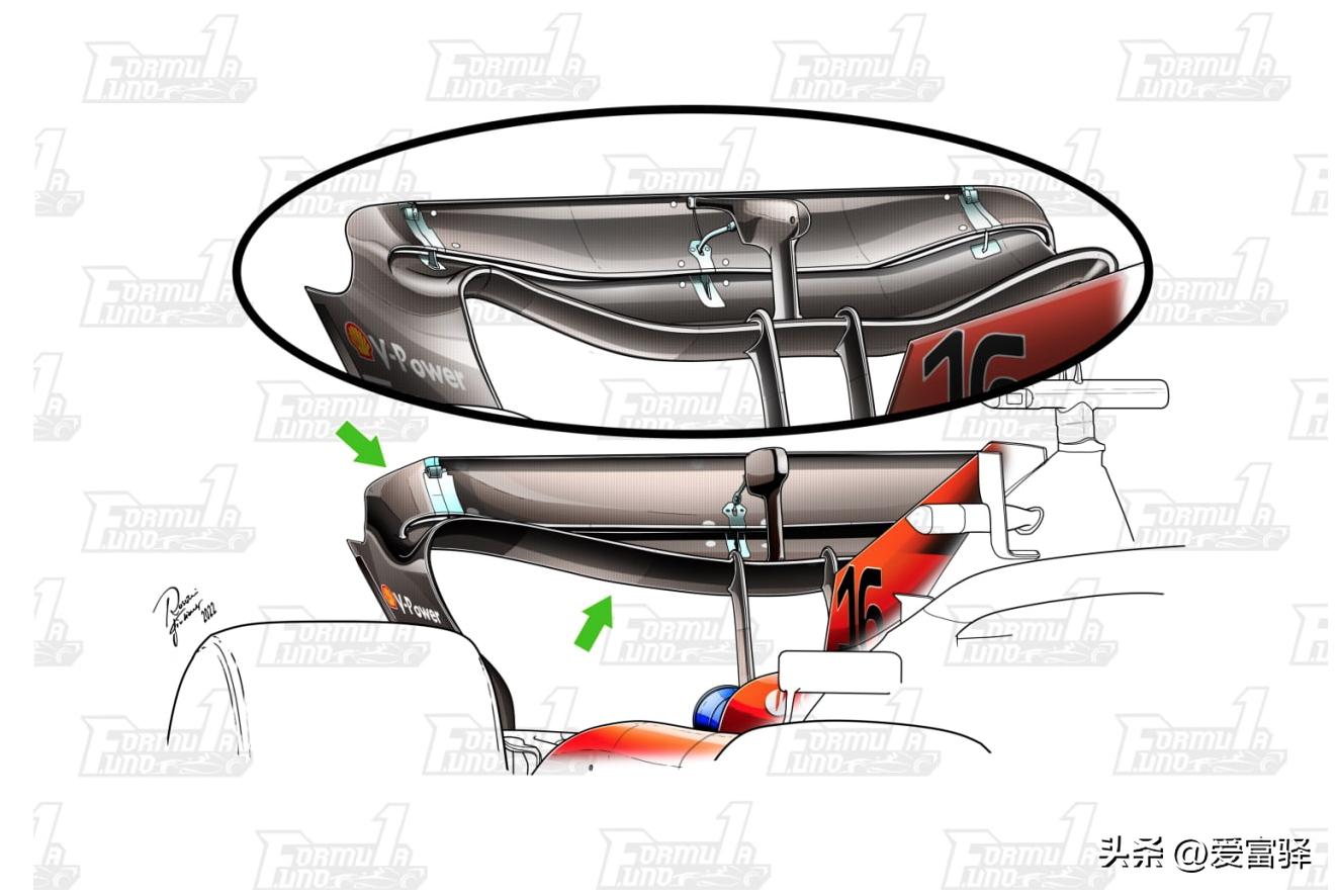 F1 Japan Station, can Ferrari regain competitiveness by setting the ...