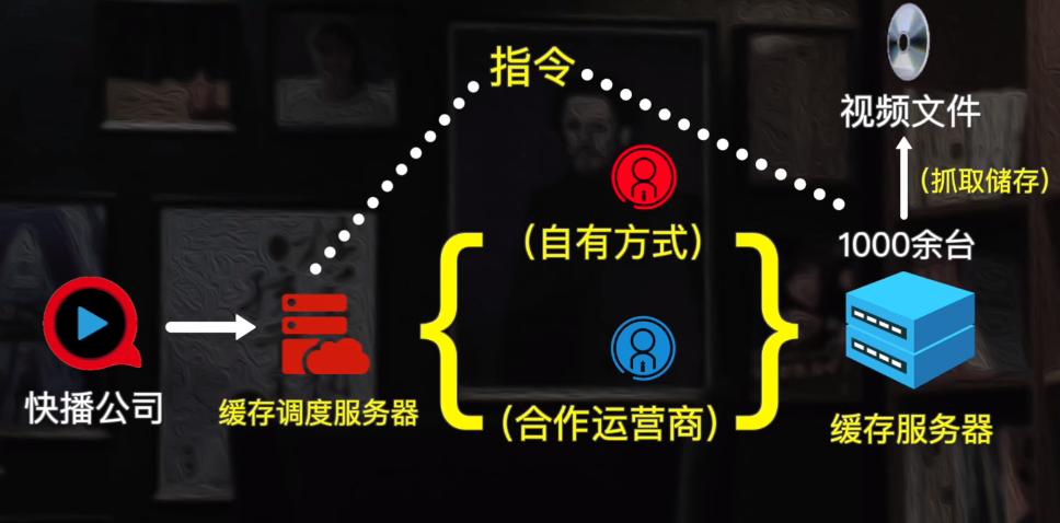 Remember the fast broadcast? - iNEWS