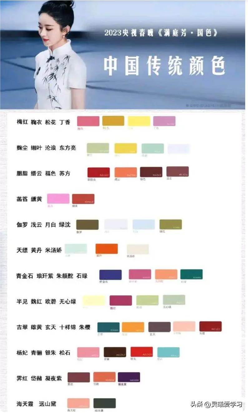 Charming China, waiting for you to tell - iMedia