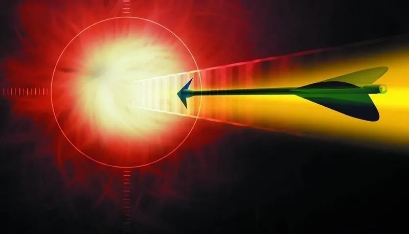 How fast is the fastest man-made in the world?Fly 163 kilometers in one ...