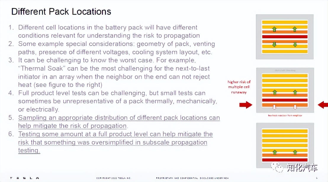 Tesla engineer Orion King talks about the strategy of cell thermal ...