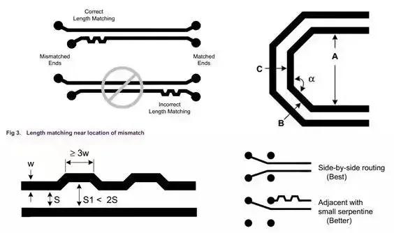 After reading these 5 PCB layout rules, I realized how difficult it was ...