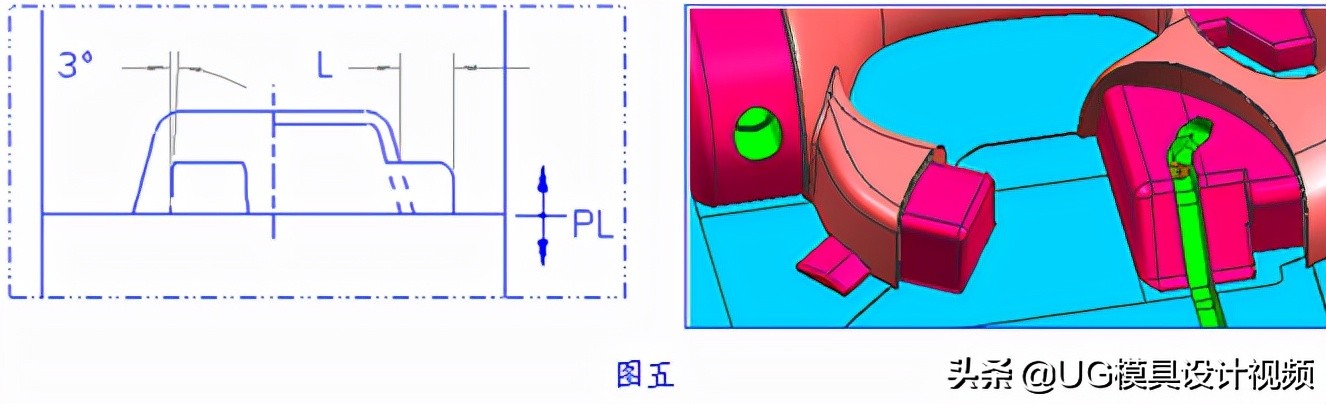 UG mold design standard injection mold parting surface design ...