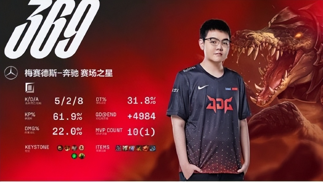 In the playoffs, 369 touched the buttocks?Ale can't escape this time - iNEWS