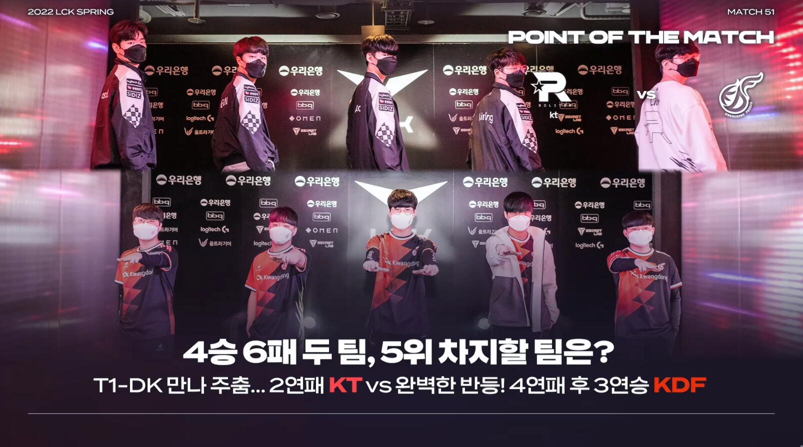 LCK春季賽KDF連下2城輕取KT 國手上單對決Kiin小勝Rascal - 頭條匯