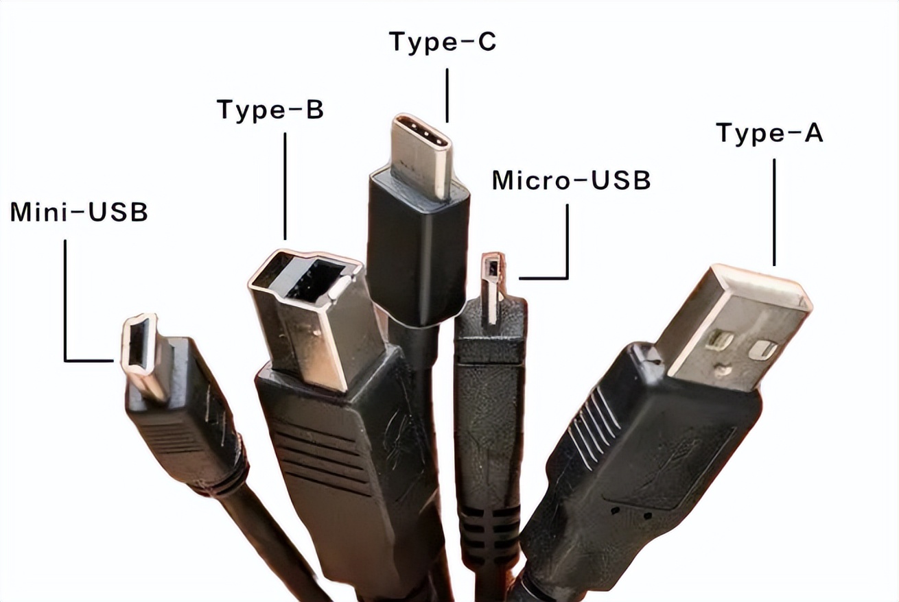 Why is it mandatory to use Type-C for charging ports of electronic ...