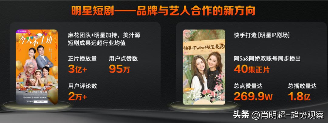 Star Gathering X Short Drama Feast, "Flow" in Kuaishou This Summer - iNEWS