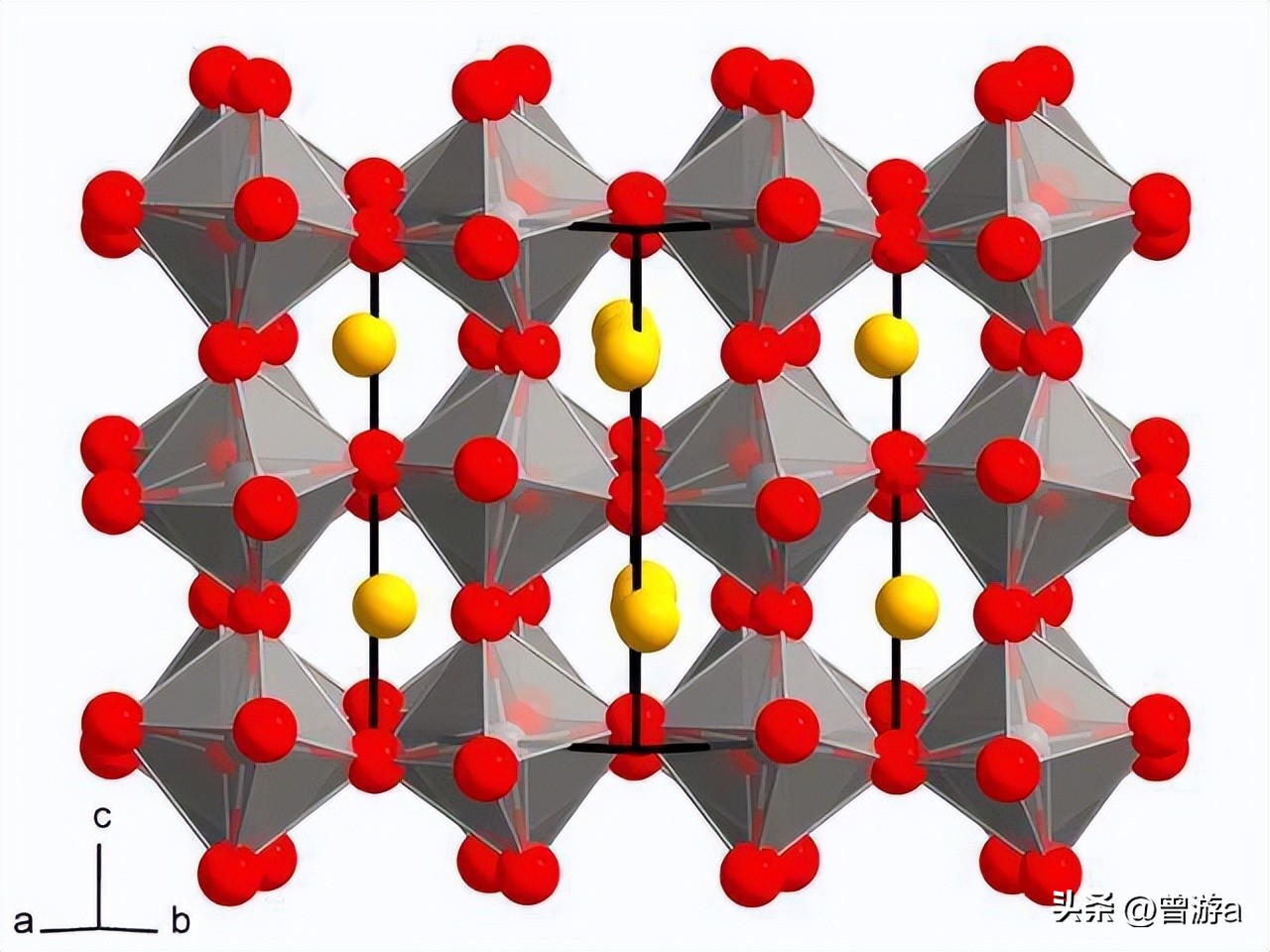 Provided technical support for the development of solar cells through ...