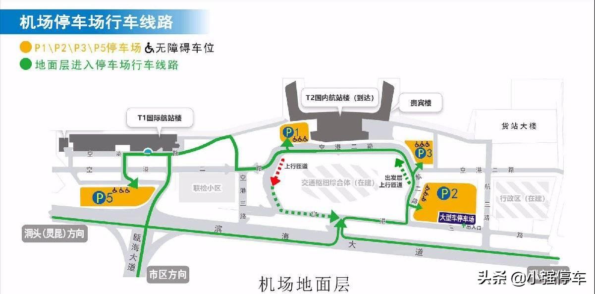 How much is the parking lot at Wenzhou Longwan Airport per day, and the ...
