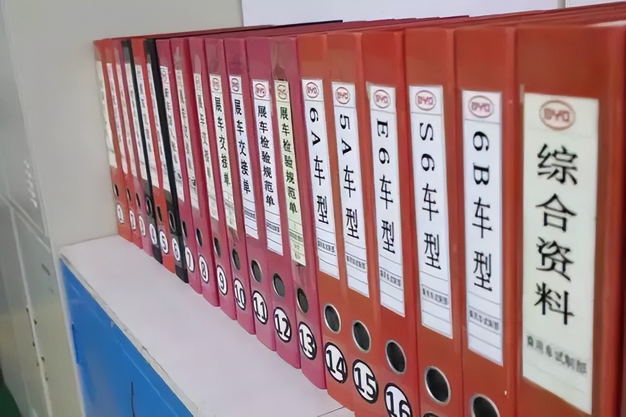 Exploring the management of BYD workshop, another workshop - iNEWS