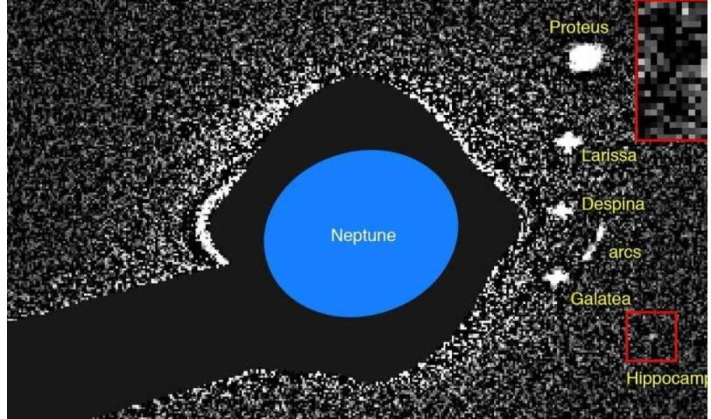 Mysterious Objects Hidden in the Solar System: Exploring Uncharted ...