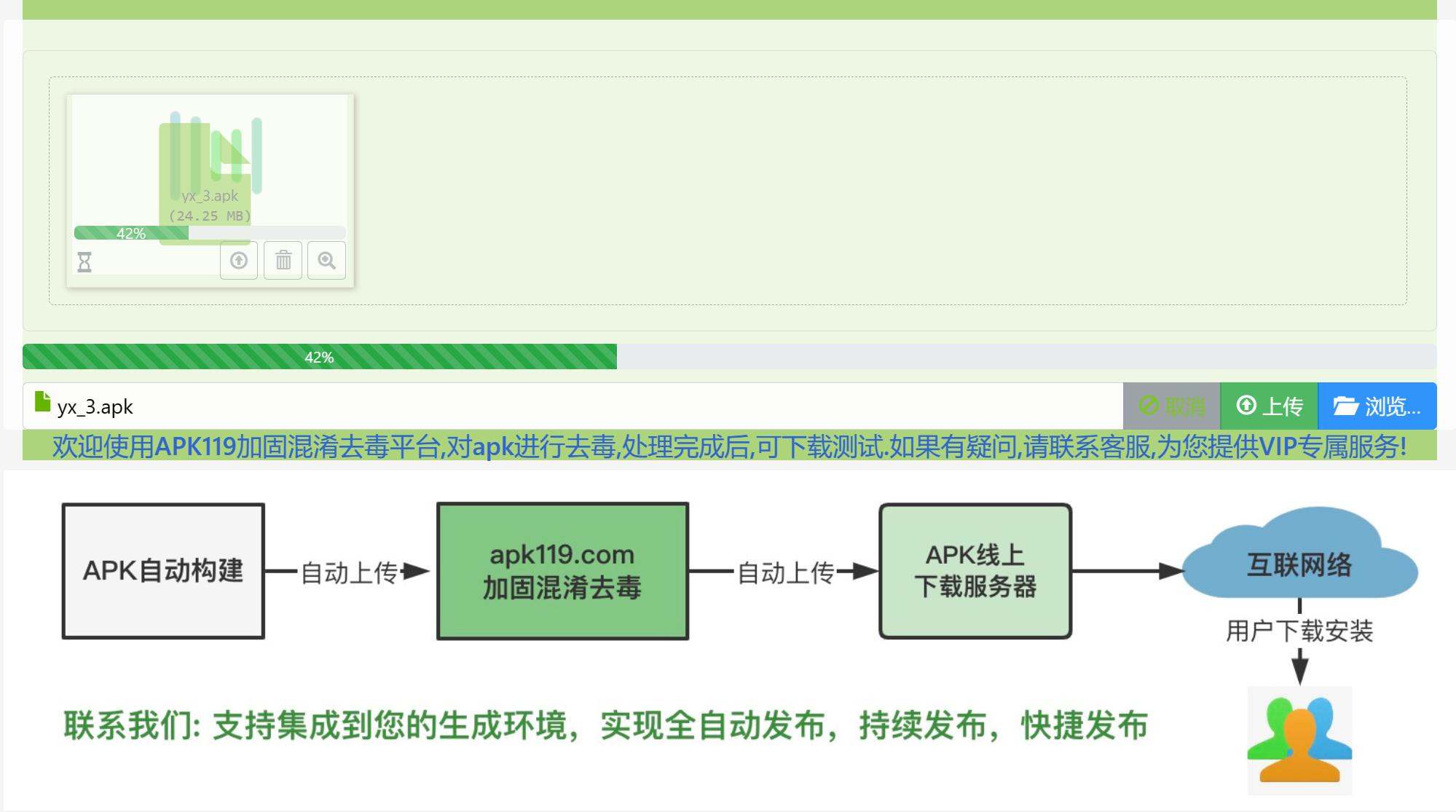 How to avoid app poisoning - iMedia