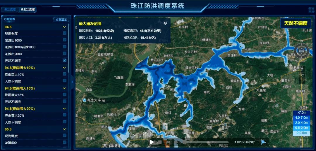 The digital twin watershed is different and exciting - iNEWS