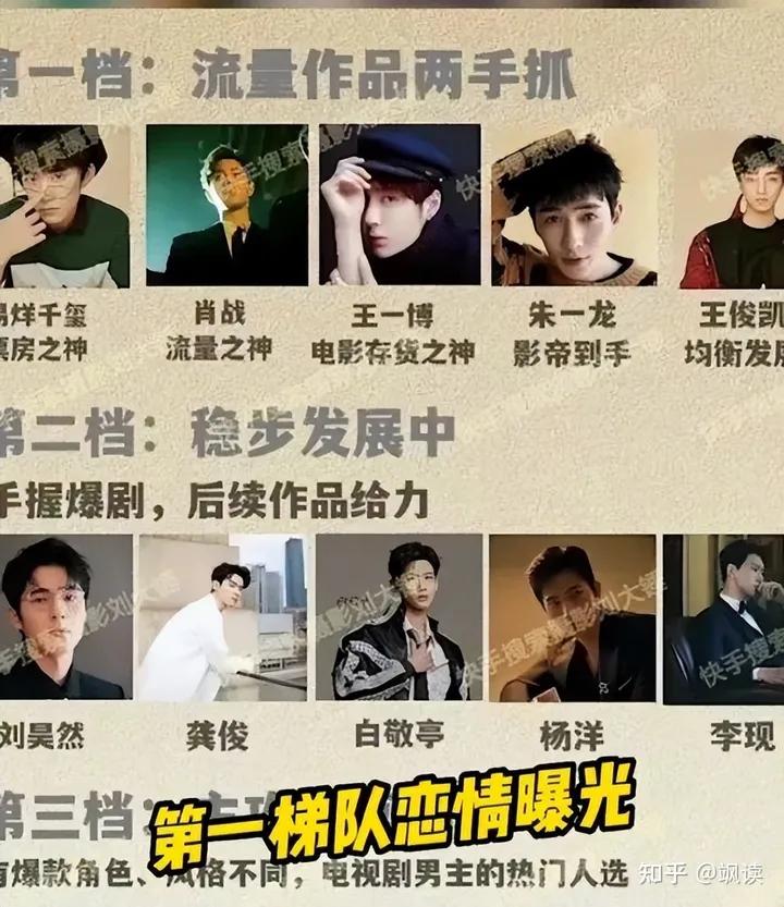 The relationship between Yang Yang and Wang Churan was exposed, and ...