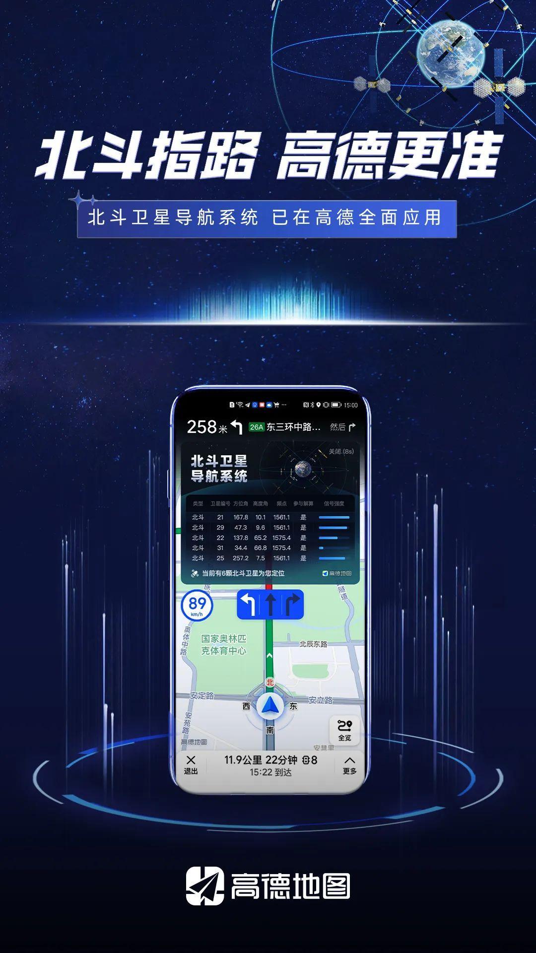 How many Beidou satellites are positioning you?It's clear from now on ...