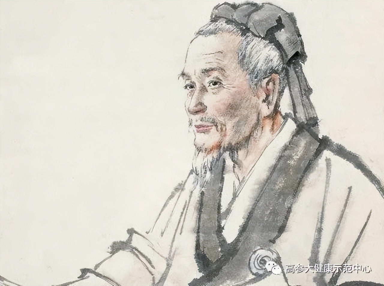 Famous TCM masters in Chinese history - iNEWS