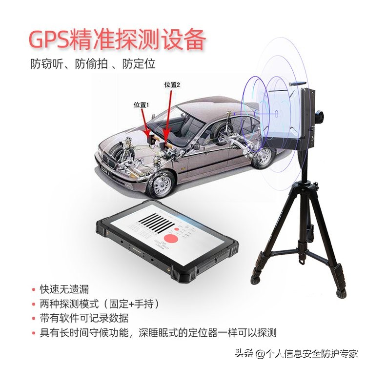 How does the gps signal detector find the positioning device? - iNEWS