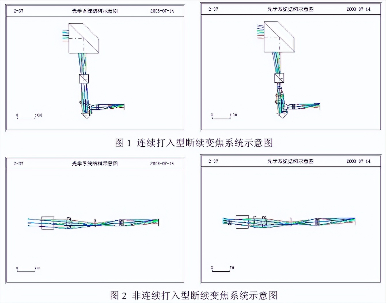 Design method of continuous zoom optical system - iNEWS