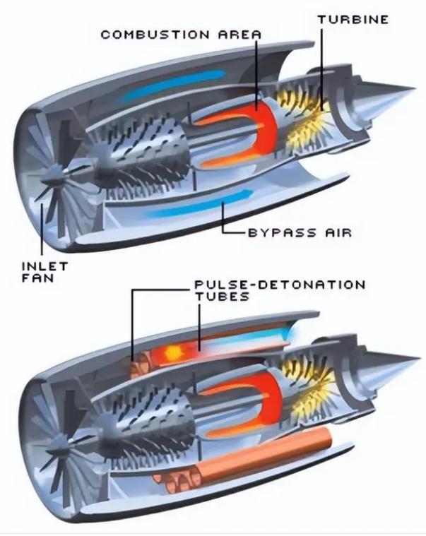 U.S. media: 60,000 young experts in China are researching hypersonic ...