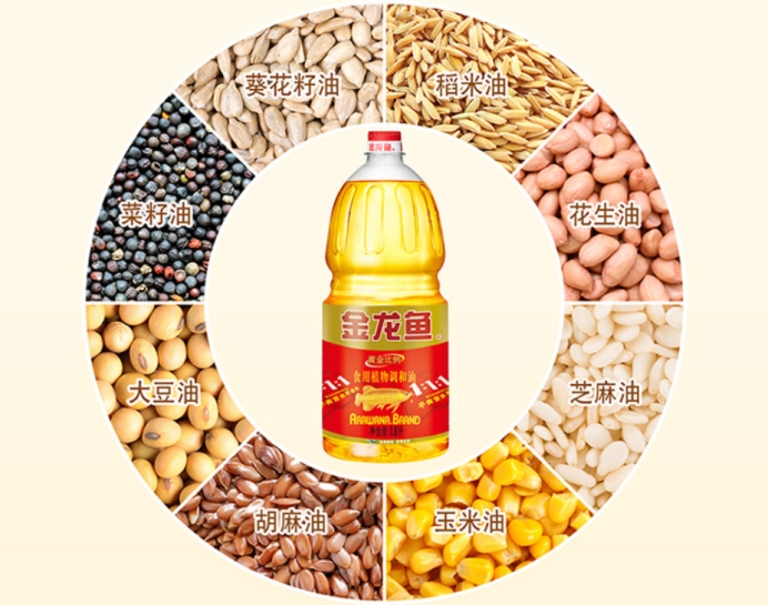 How many types of edible oils are there? Detailed explanation of ...