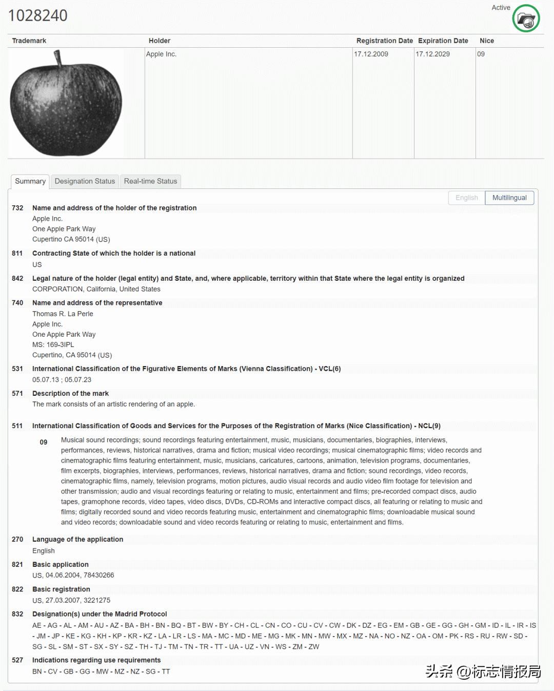 Outrageous! Apple registered the real apple as an international ...