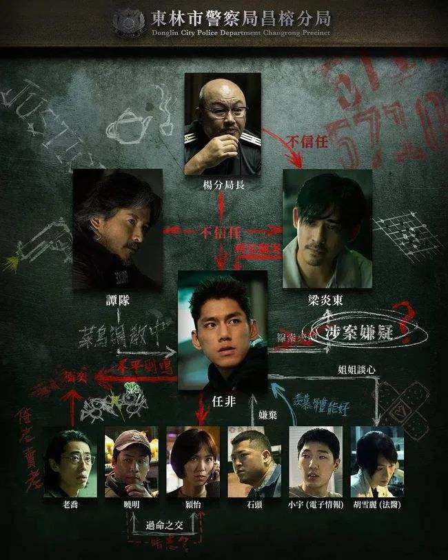 Zhou Yumin's acting skills are bursting, and several highlights of ...