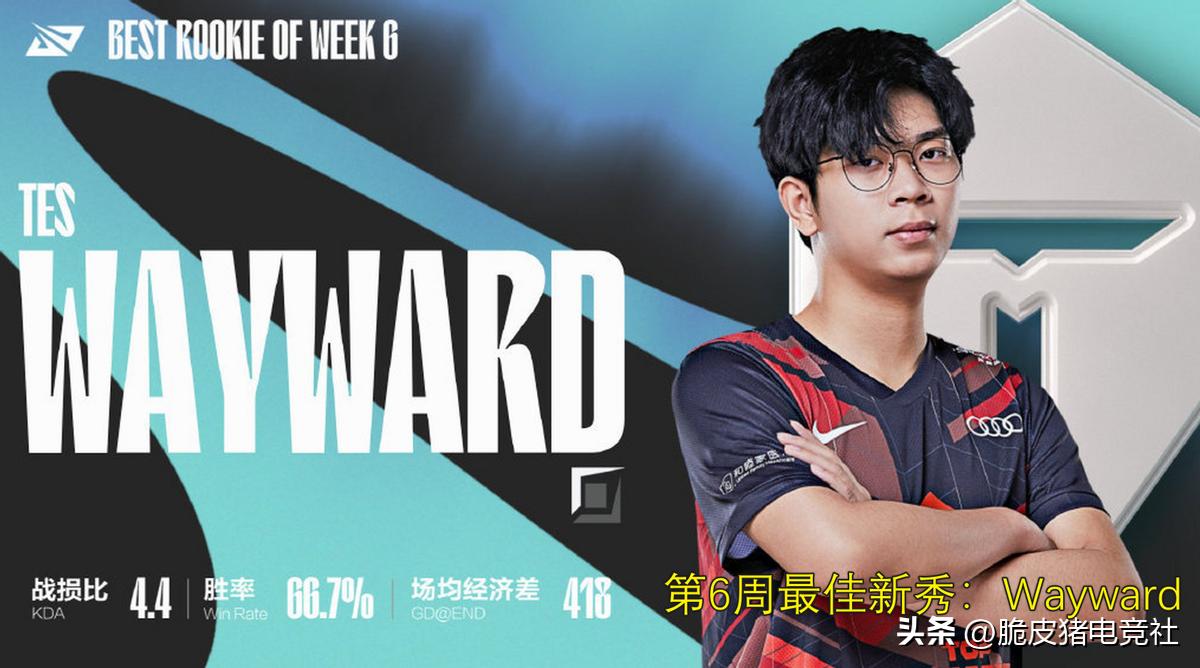 "S12 Four Team Rank List" is out!JDG is proficient in diligence, after ...