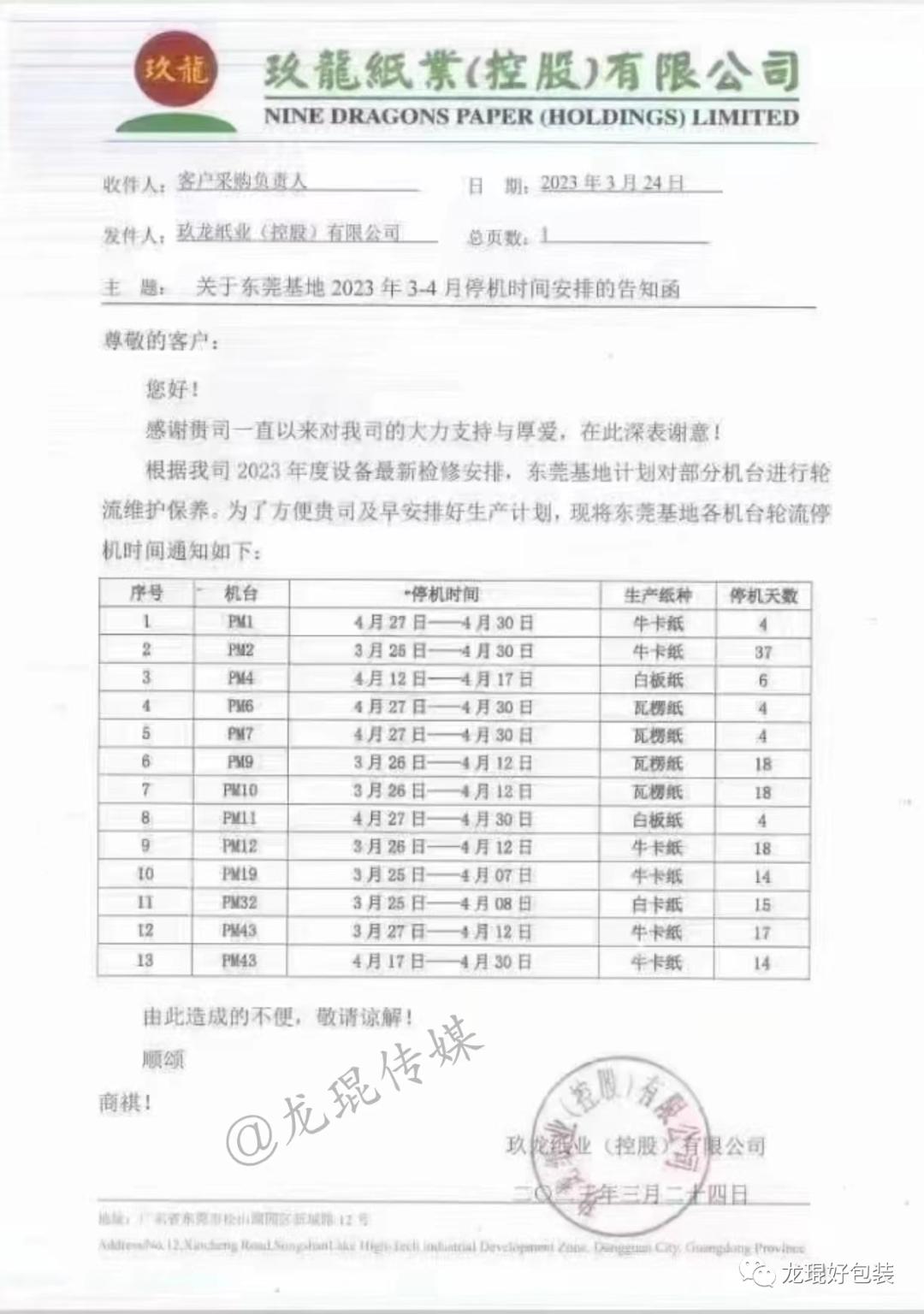 The three major production bases of Nine Dragons Paper released the ...