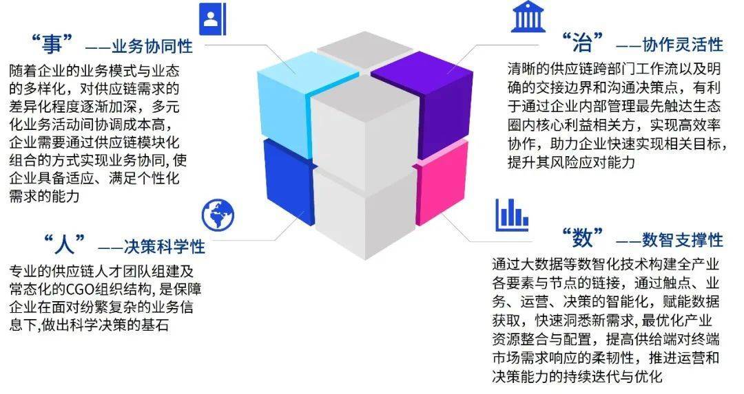 Looking for opportunities in crisis, the future has come——Enterprise ...