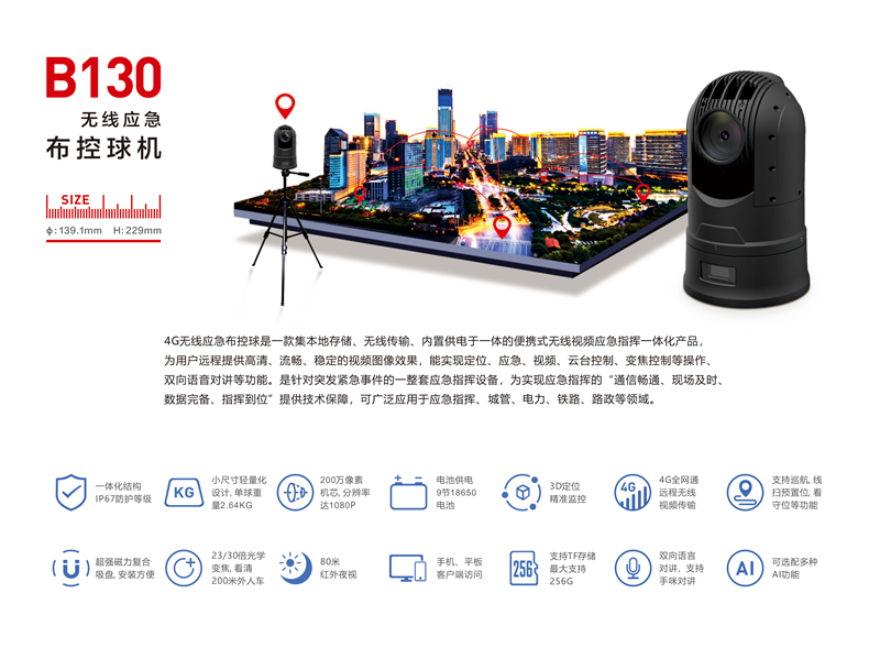 5G intelligent control ball_Remote wireless monitoring and safety ...