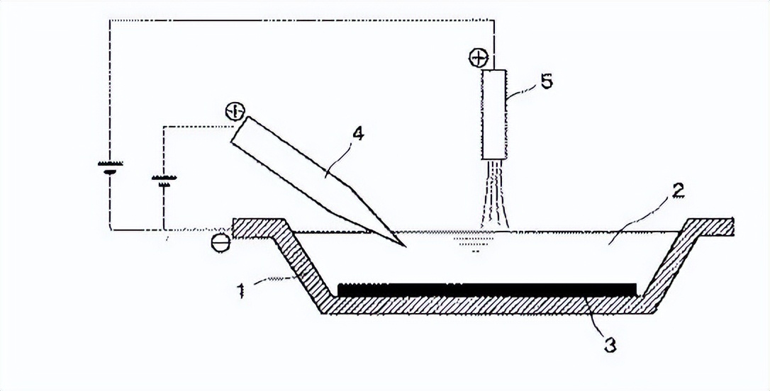Sumitomo Titanium's method for producing titanium or titanium alloy ...