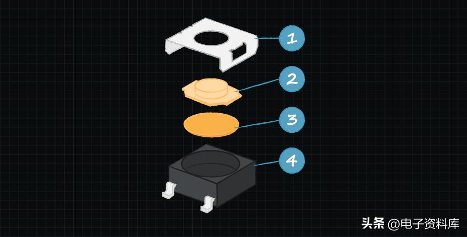 Tact switch details - iNEWS