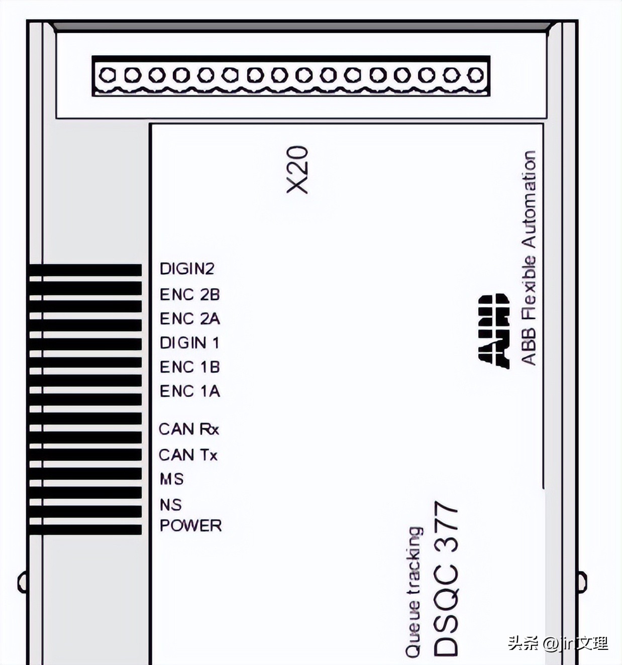 Chapter 11 Explanation of ABB Robot IO Board - iNEWS