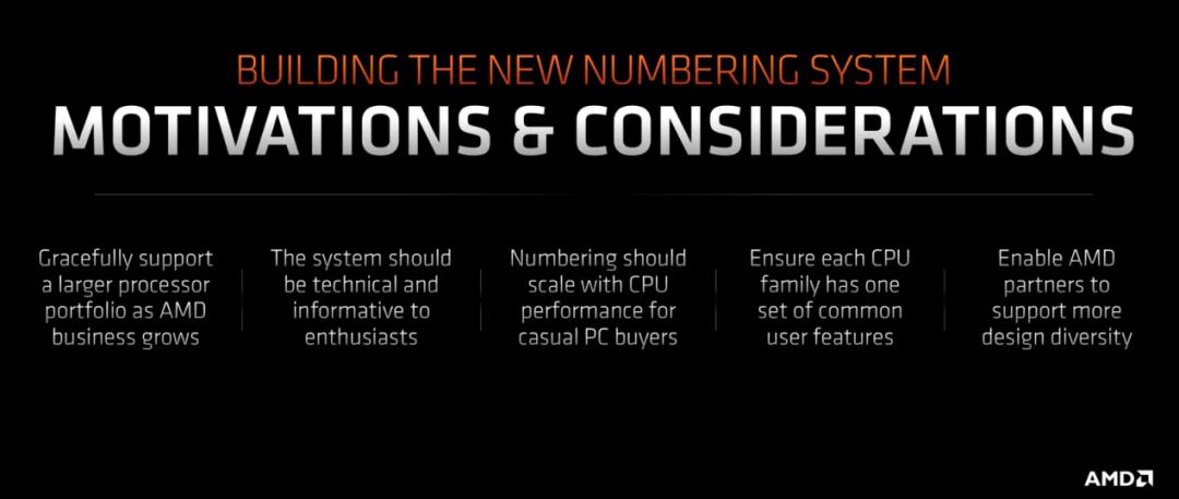 A new round of five-year planning, new naming rules for AMD Ryzen ...