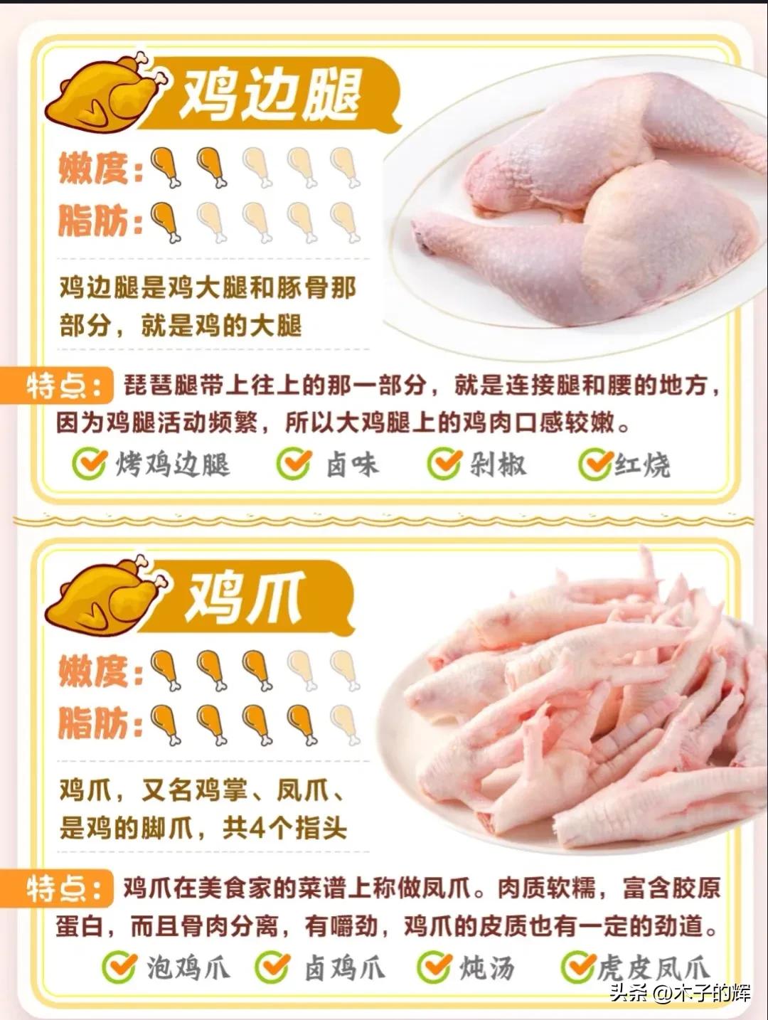 Eat chicken! The parts and characteristics of chicken! Don't be afraid ...