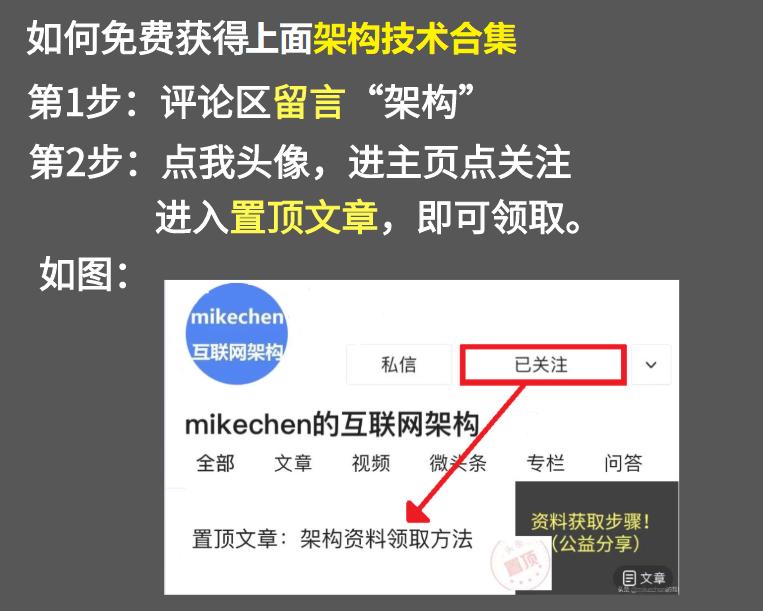 What is a cache avalanche?Detailed explanation of 6 major solutions for ...